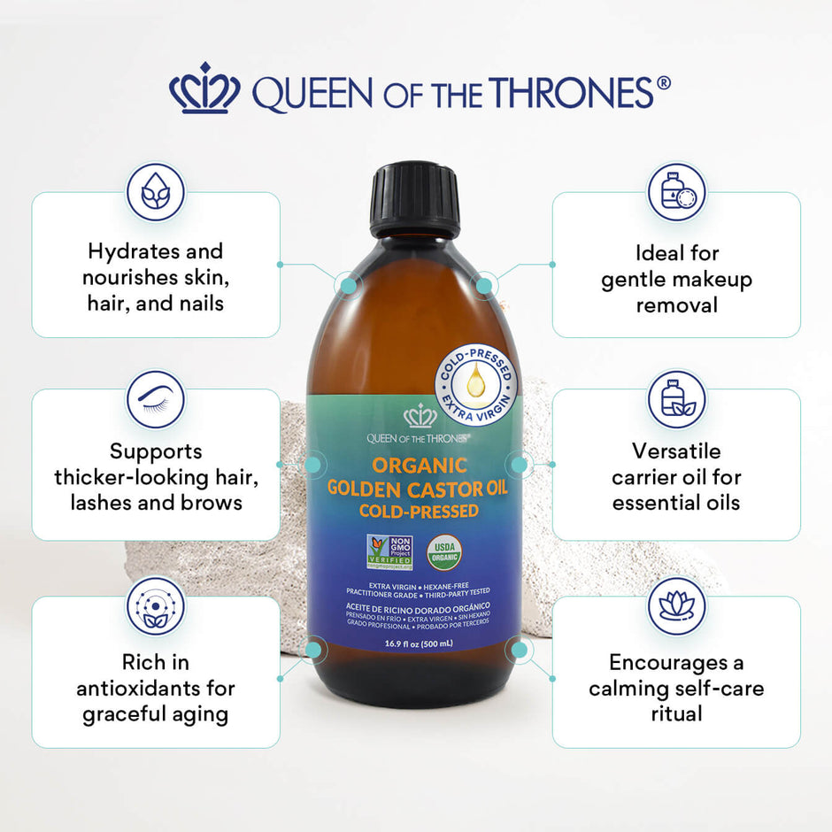 Shop All Products – Queen of the Thrones®